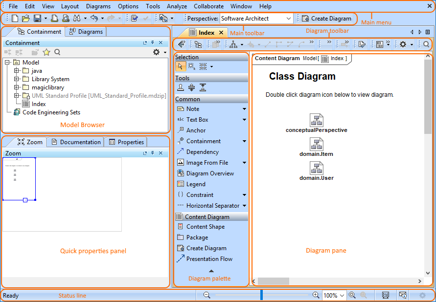 Understanding the user interface