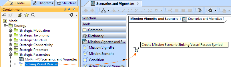 Working with Mission Vignette and Scenario diagram