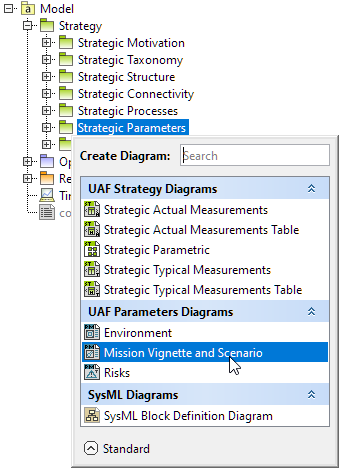 Working with Mission Vignette and Scenario diagram