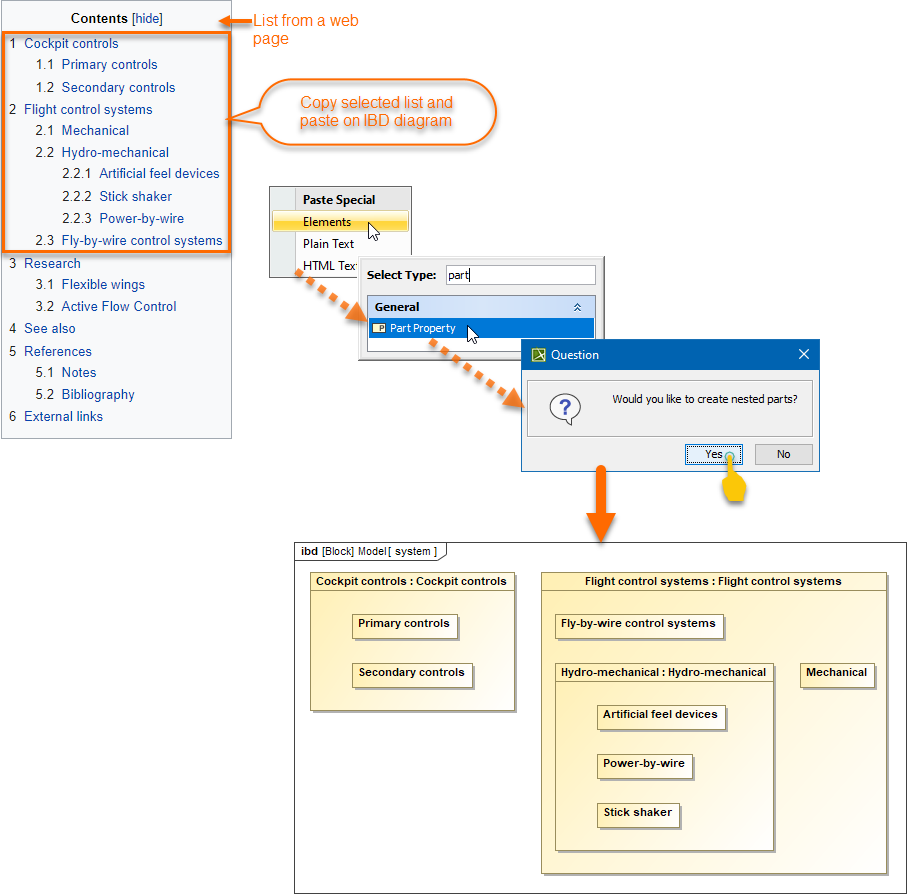 Creating nested parts by pasting items from the list
