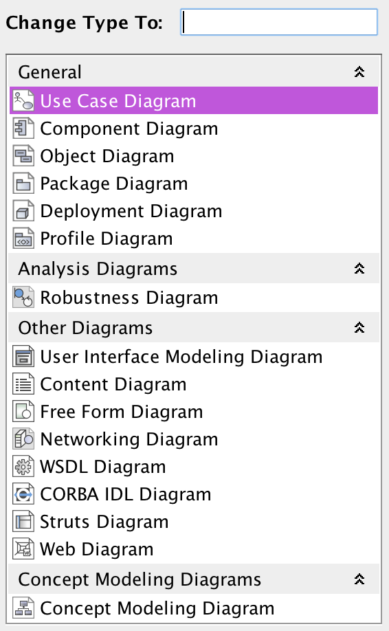 Changing diagram type