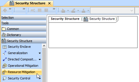 Working with Security Structure diagram