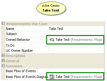 Other traceability relations