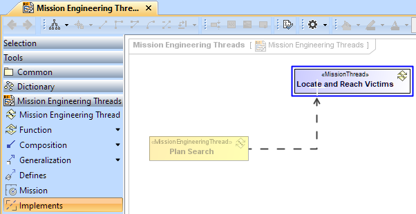 Working with Mission Engineering Threads diagram