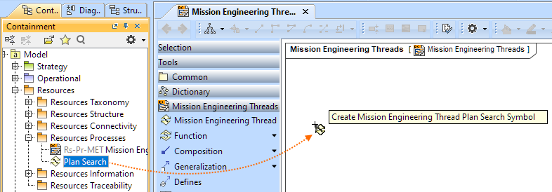 Working with Mission Engineering Threads diagram