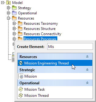 Working with Mission Engineering Threads diagram