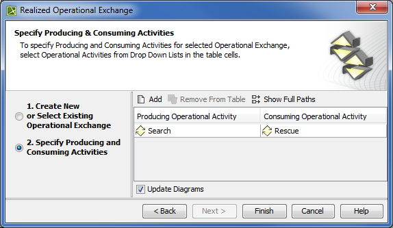Realized Operational Exchange wizard