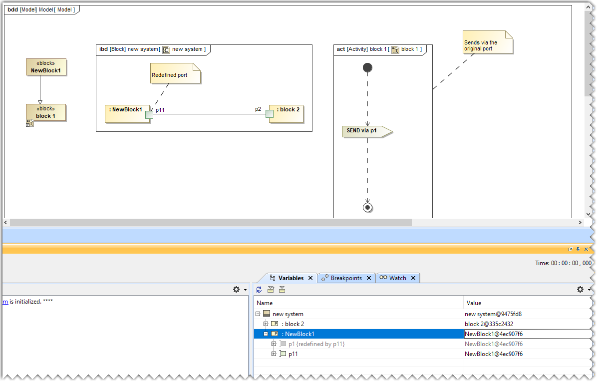 Magic Model Analyst / Cameo Simulation Toolkit