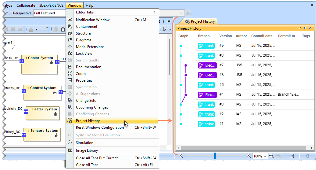 Magic Systems of Systems Architect / Cameo Enterprise Architecture