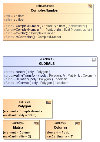 Routines - Cameo Data Modeler Plugin 2024x Refresh2 - No Magic ...