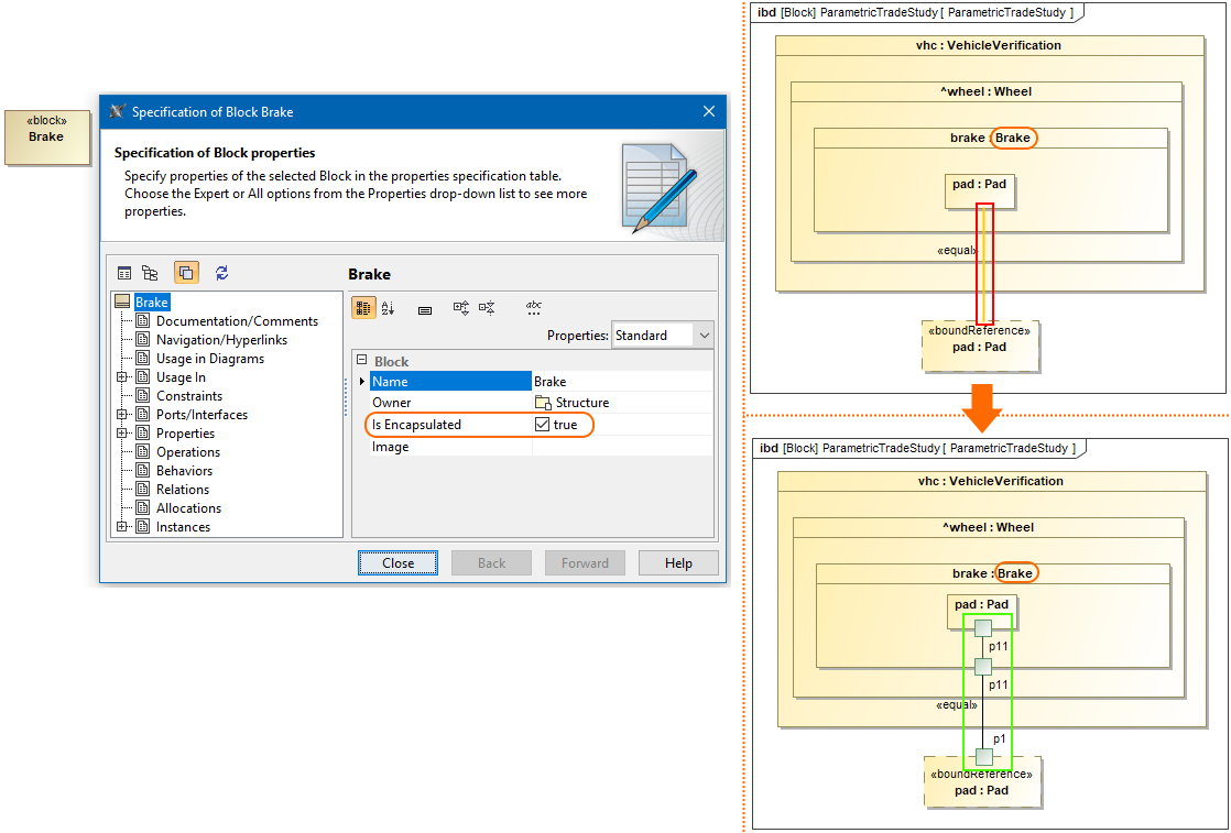Encapsulation of the Block - SysML Plugin 2024x Refresh3 - No Magic ...