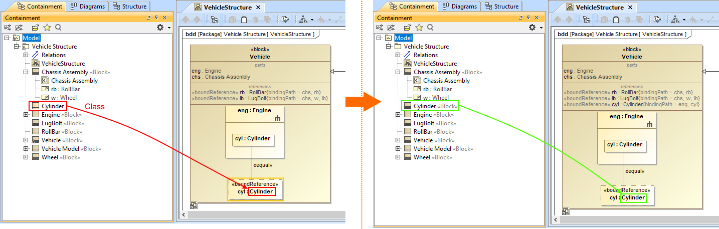 Invalid Reference Property type - SysML Plugin 2024x Refresh3 - No Magic Product Documentation