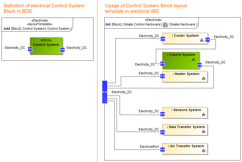 [DIAGRAM] Apple Magic Keyboard Layout Diagram - MYDIAGRAM.ONLINE