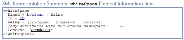WhiteSpace