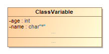 C++ Mapping to UML